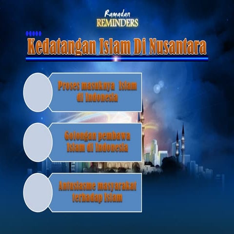 SEJARAH MASUKNYA ISLAM DI INDONESIA 1.pptx