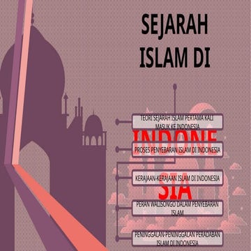 Sejarah masuknya islam ke Indonesia Teori Hadramaut | PPTX