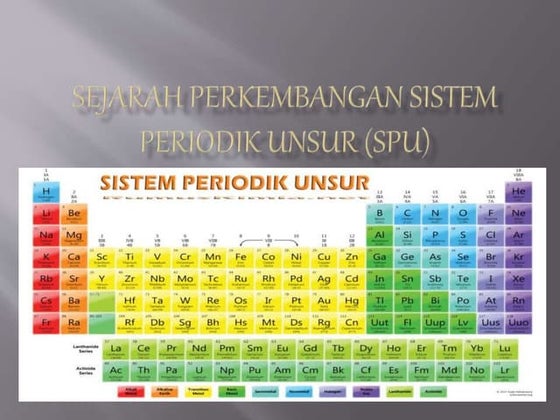Sistem periodik unsur | PPTX