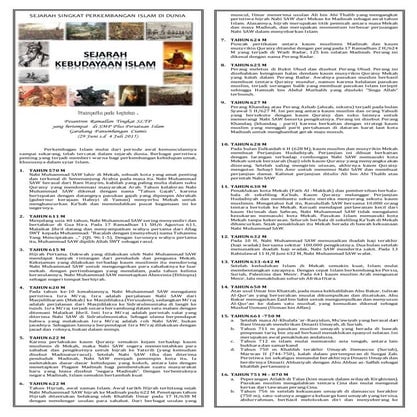 Sejarah singkat perkembangan islam di dunia | PDF