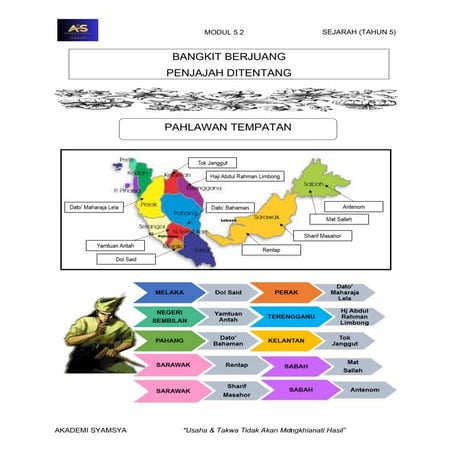 SEJARAH TAHUN 5 BAB 5 MODUL 5.2 BANGKIT BERJUANG PENJAJAH DITENTANG ...