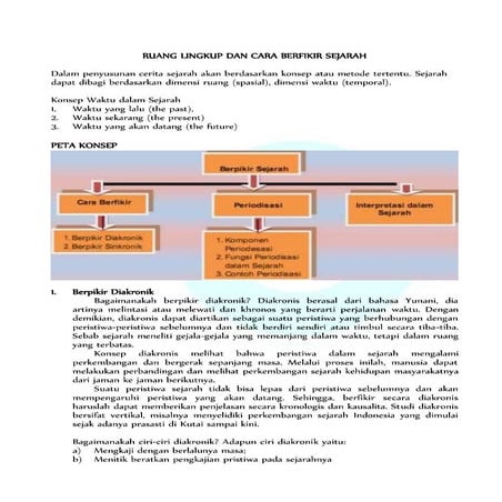 ruang lingkup dan berfikir sejarah | PDF