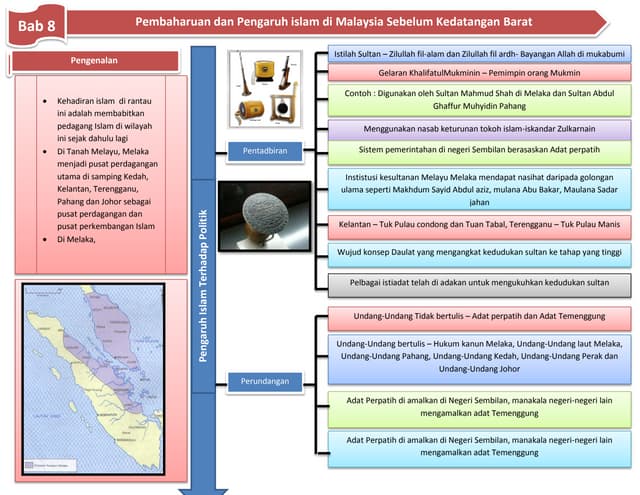 T2 BAB 7 7.2 WARISAN KESULTANAN MELAYU MELAKA DI PAHANG, PERAK, TERENGGANU DAN SELANGOR | PDF