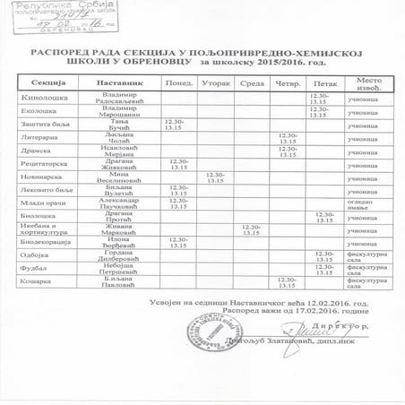 Raspored rada sekcija | PDF