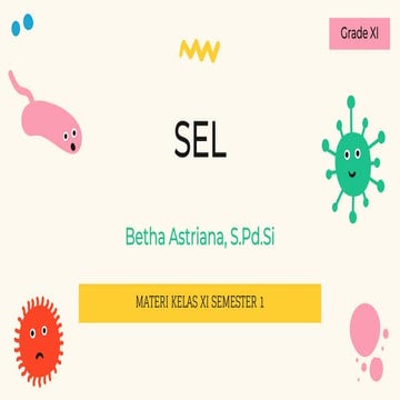 BIOLOGI PERTEMUAN 2 Materi Sel Mahasiswa Kuliah pptx | PPTX