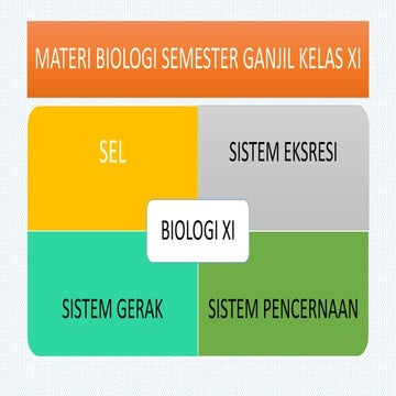 Sel | PPTX