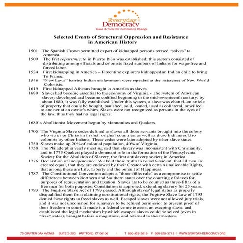 Selected Events of Structural Oppression and Resistance in American ...