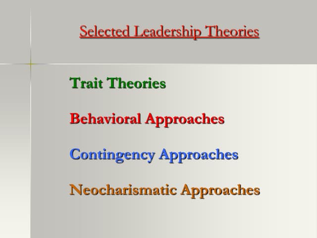 Leadership theories | PPT