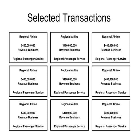 Selected Transactions | PPT