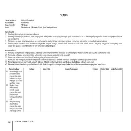 silabus | PDF