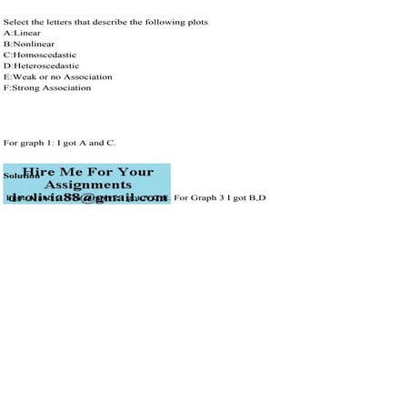 Select the letters that describe the following plotsALinearBNo.pdf