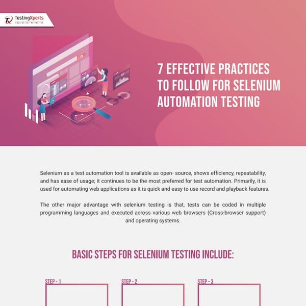 Selenium Testing A Comprehensive Guide To Automated Web Testing 5400