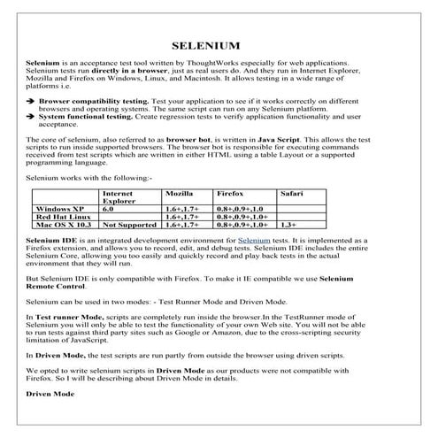 Selenium Automation Using Ruby Pdf 6253