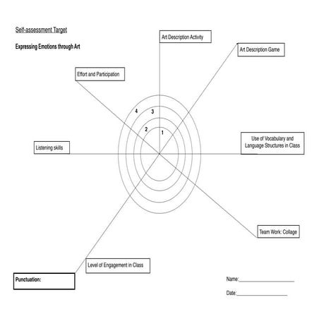 Self assesment target 1 dafne fortea | PDF