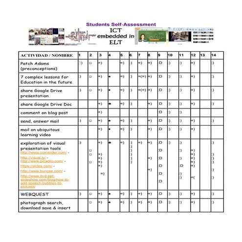 Ict tools for assessment feedback | PPT