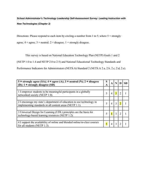 School Administration Self Assessment Survey | PDF | Educational ...