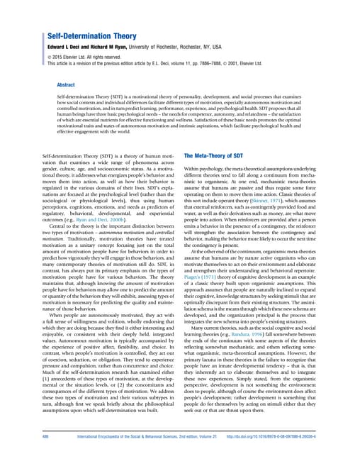 Self determination theory | PPT