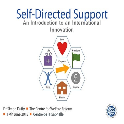 Introduction to Self directed support | PPT