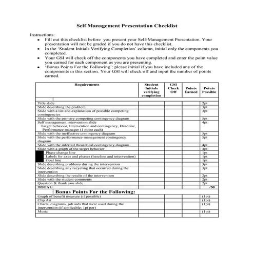 Self Management Presentation Checklist | DOCX