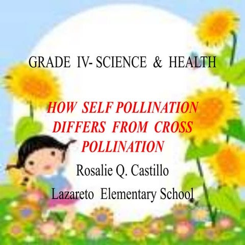 Self pollination & cross pollination | PPTX