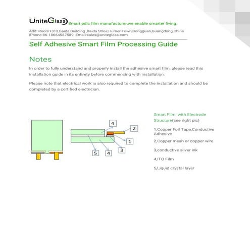 PDLC Film bus bar Manufacturing | PDF