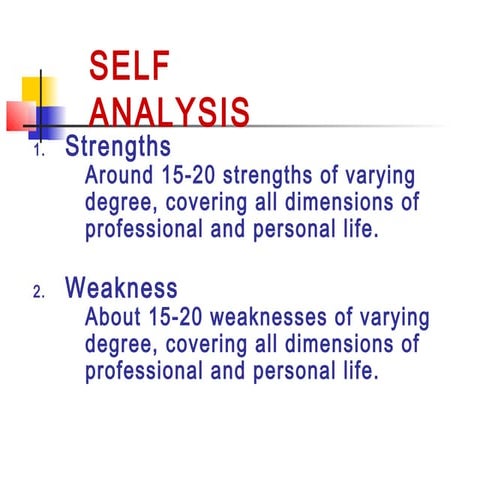 Self analysis | PPT
