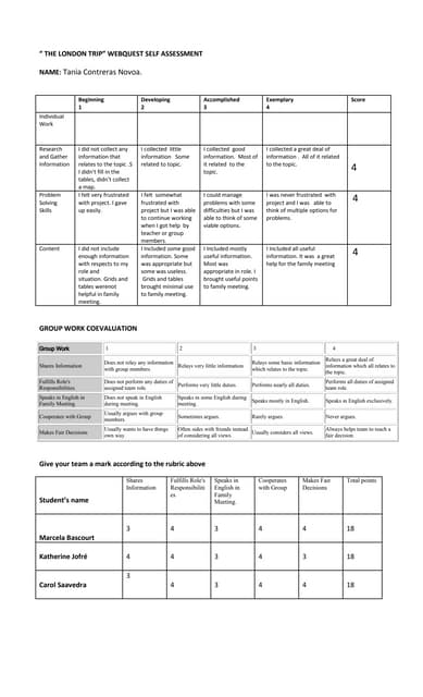 Family tree rubric | DOC