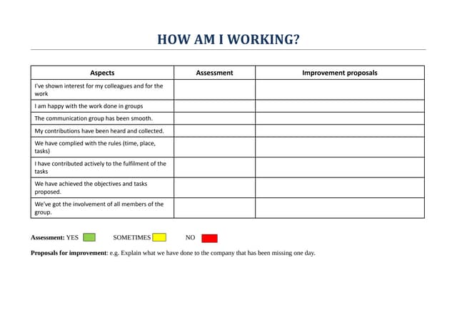 Rubric: Electricity:circuit board | PDF | Educational Assessment ...