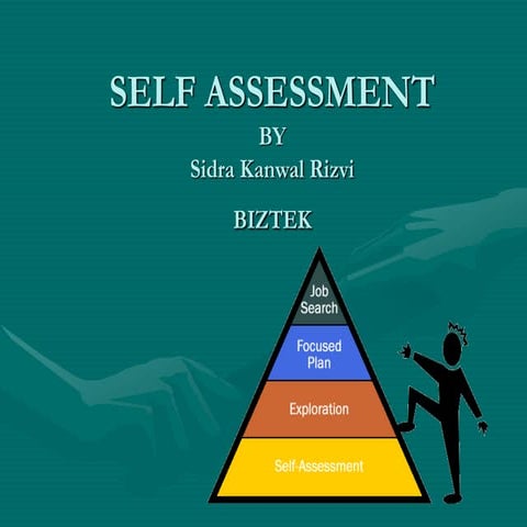 SELF ASSESSMENT.PPT