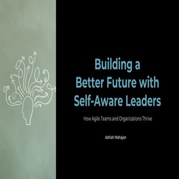 Self Aware leaders.pdf