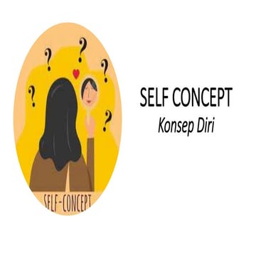 SELF CONCEPT.pptx