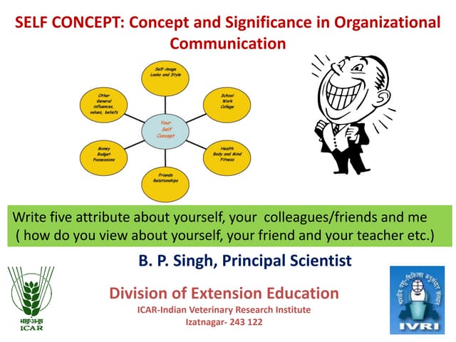 The Self as Cognitive Construct | PPTX