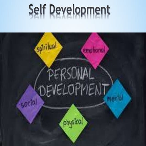 Self development | PPT