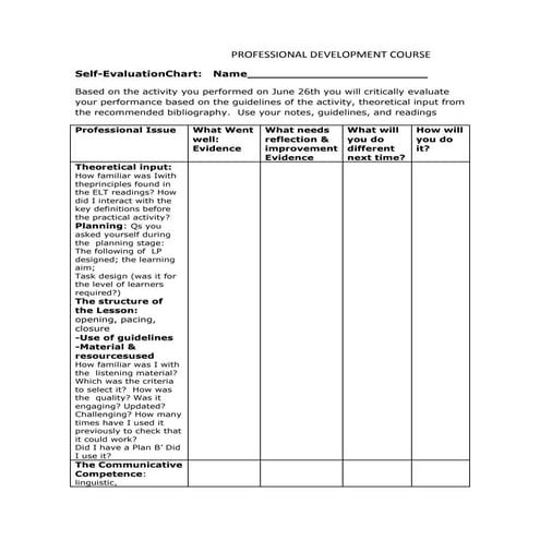 Self evaluation June 2012 | PDF