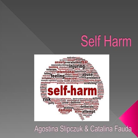 Self harm 1 | PPT