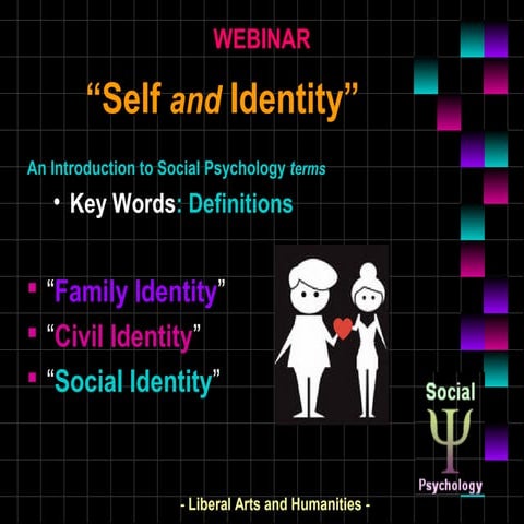 Self and Identity - Social Psychology - Definitions - Liberal Arts ...