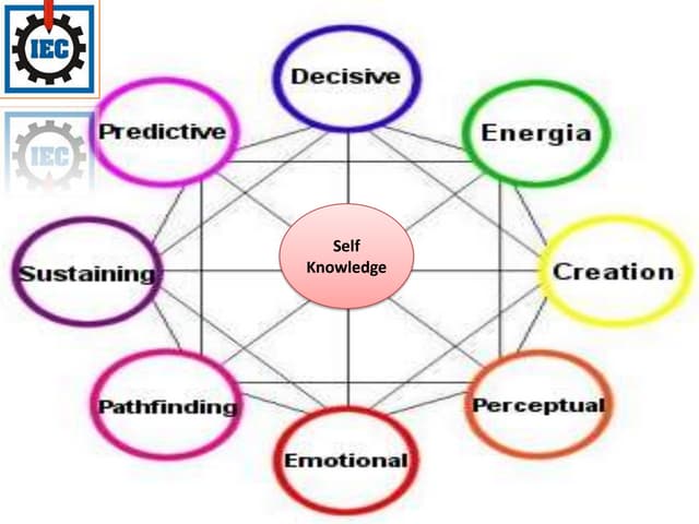 Teacher Burnout.pptx