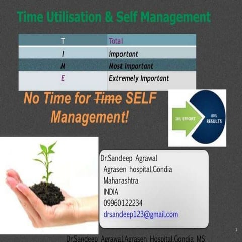 Time management is self management | PPTX