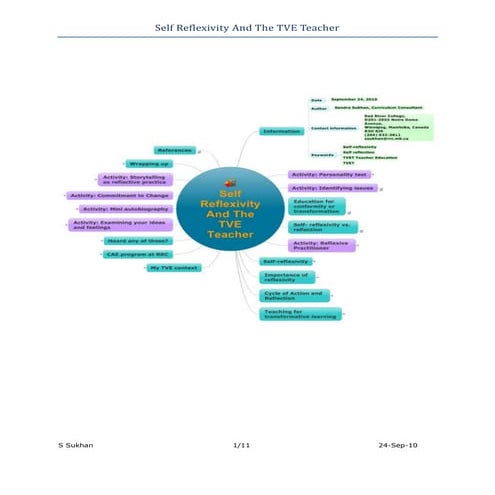 Self reflexivity and the tve teacher | PDF