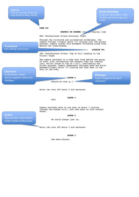 Inversion academic project | PPT