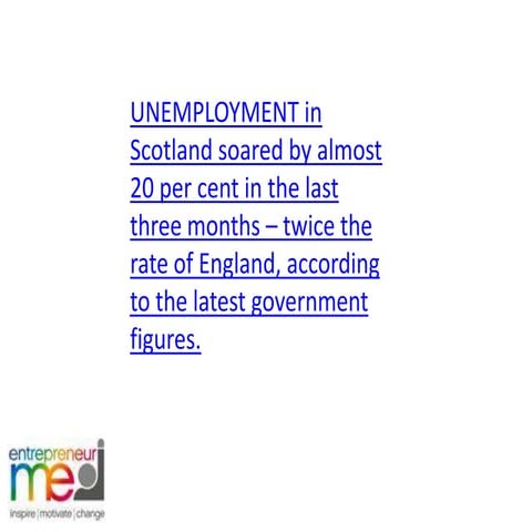 Self Starters | PPT | Free Download