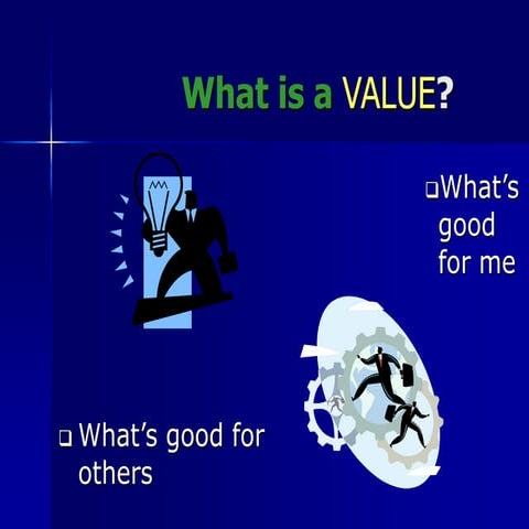 SELF VALUING.ppt