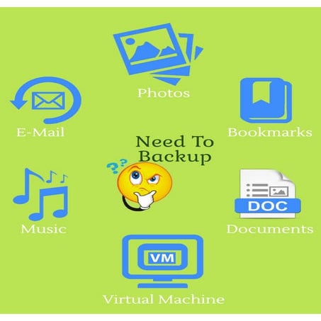 Do you know what are the things that you need to back up? | PDF