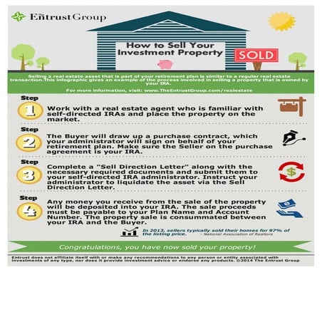 Infographic: How to Sell an Investment Property | PDF