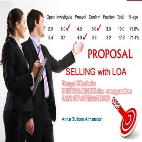 Selling with LOA | PPTX
