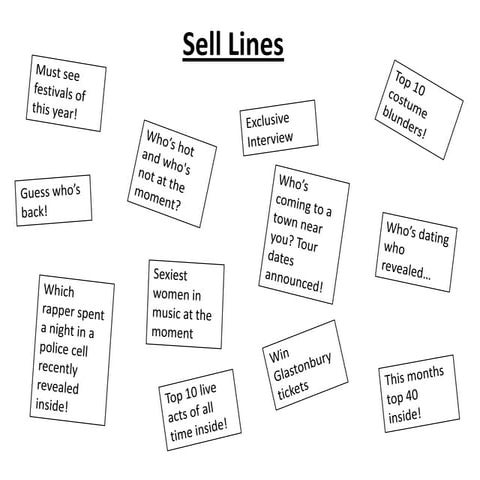 Sell lines | PPTX