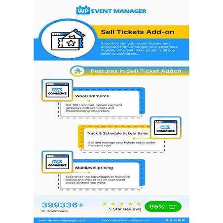 Sell ticket plugin | PDF