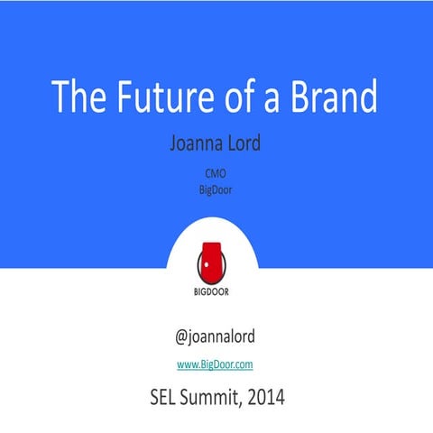 Future of a Brand | PPTX