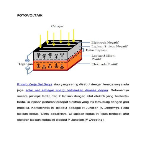 Prinsip Kerja Sebuah Sel surya | DOCX