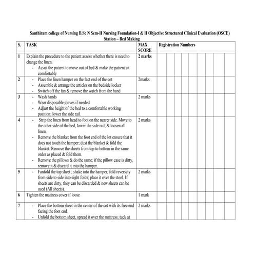SEM-II.docx nursing foundation stations for osce | DOCX